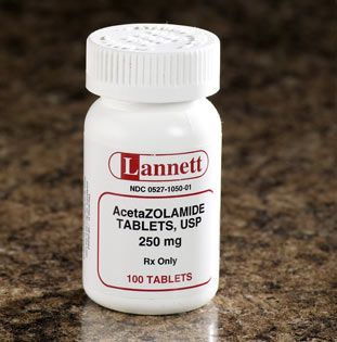 Acetamide 250 mg Reviews – Altitude Sickness Reliever That Needs To ...
