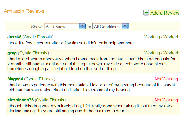 Amica 100 mg Reviews – Effective Treatment and Prevention of Different ...