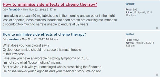Endoxan Reviews: Anticancer Drug With Side Effects | RxStars