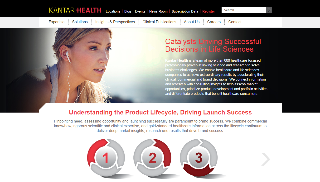 Ephmra Kantar Health Health Industry Research