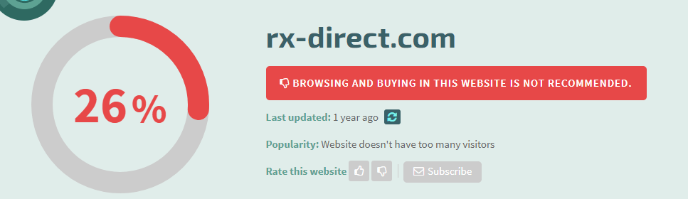 Rx-direct.com Review – Pretty Website but Overly Suspicious - RxStars ...